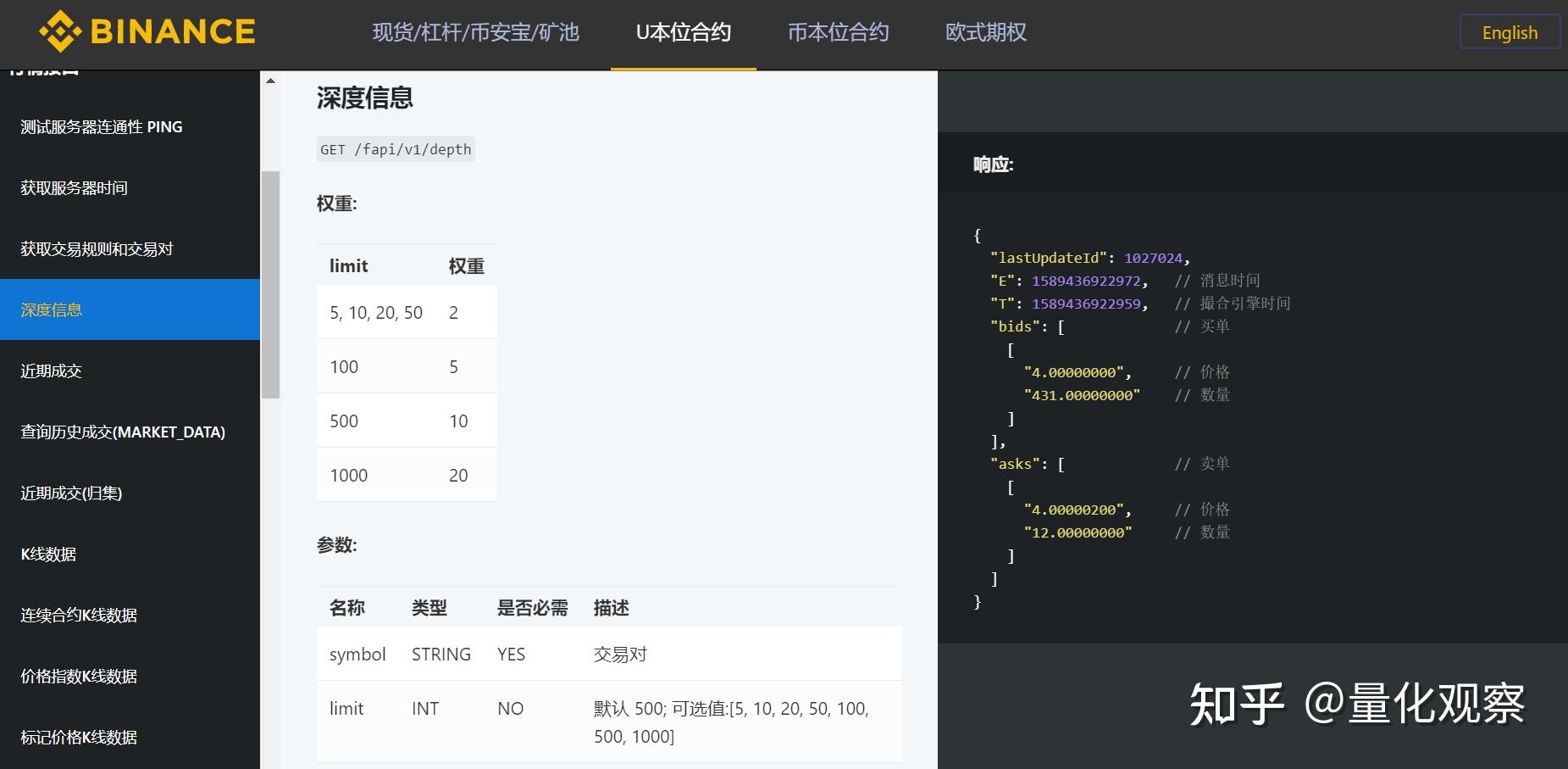 如何利用CCXT优雅地交易合约 - 知乎