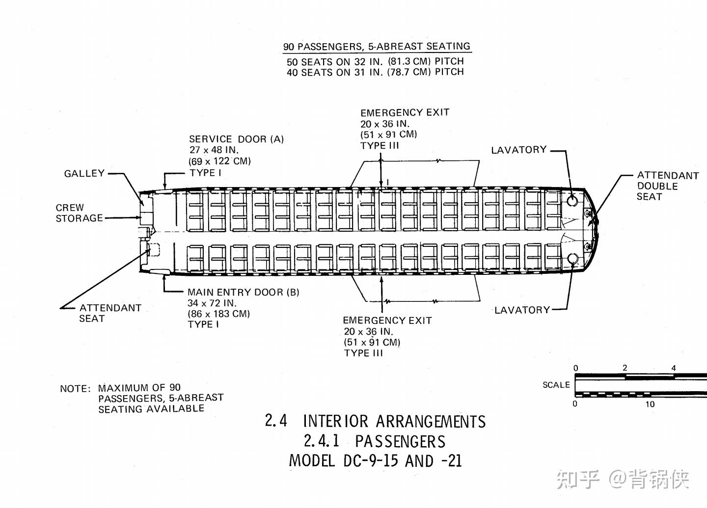 对比ARJ21飞机和它的老祖宗:DC9-15 - 知乎