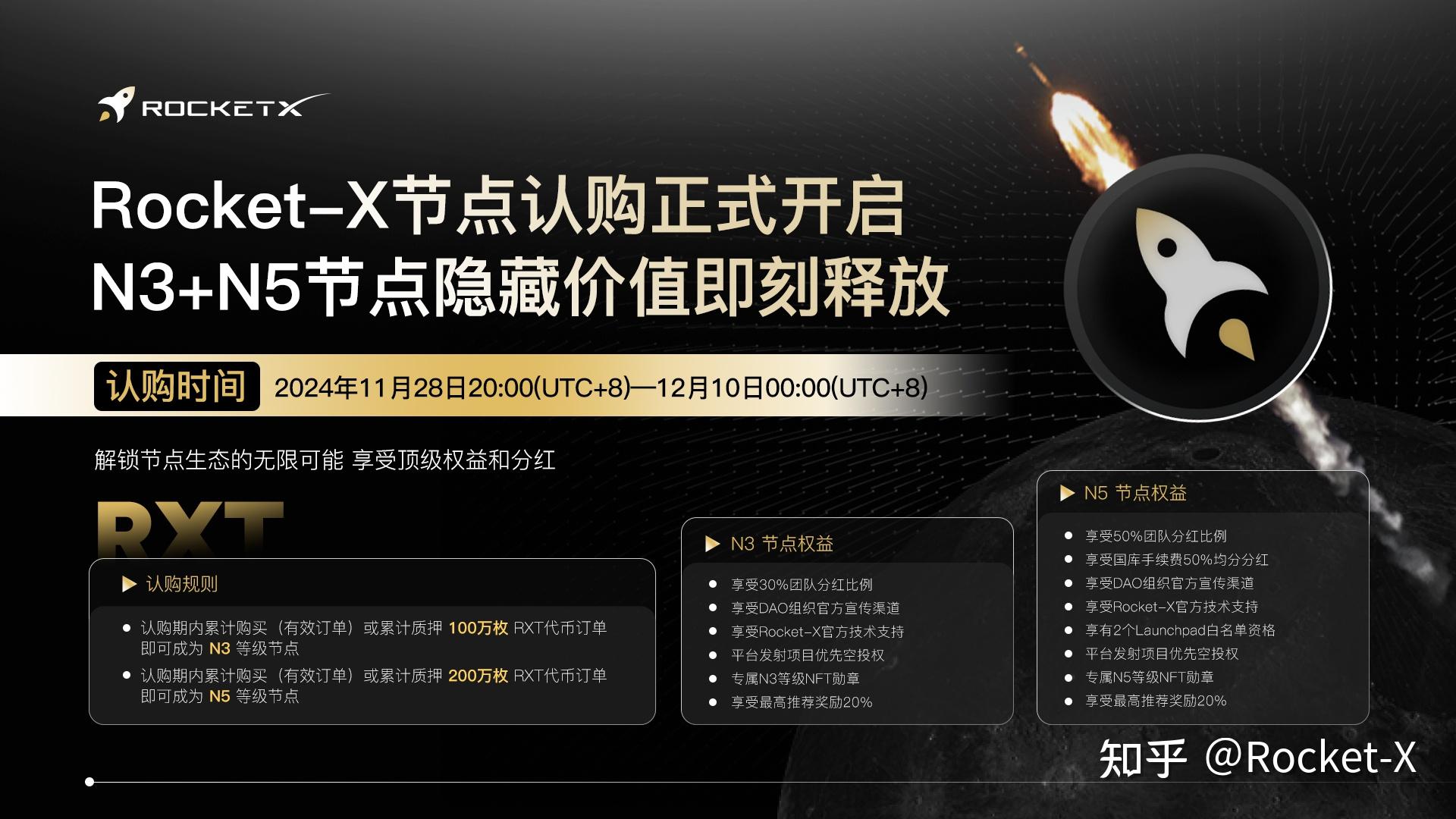 如何深入理解rocket-chip core的代码？ - 知乎