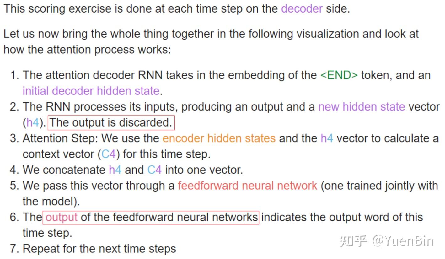 从Encoder-Decoder到Attention、Transformer - 知乎