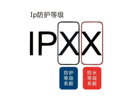 ip69防水等级标准是什么 - 知乎