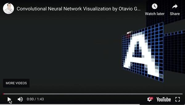 Separable Convolution学习 - 知乎