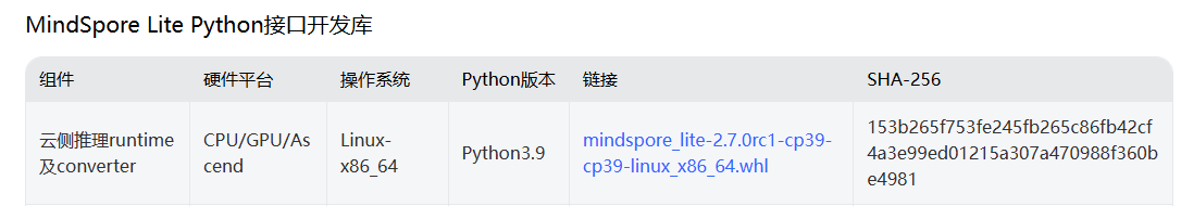 昇腾平台模型部署：ONNX 与 MindIR 的协同实践 - 知乎