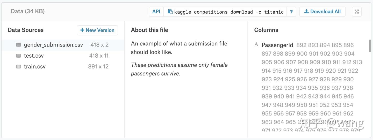 最详细教程-如何参加Kaggle数据科学比赛（上） - 知乎