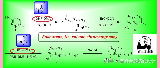 DMF-DMA试剂天天用，我们真的已经了解了它？——介绍DMF-DMA试剂的另类用法，同时介绍一个很牛的合成工艺，值得学习（WX公众号：有机 ...