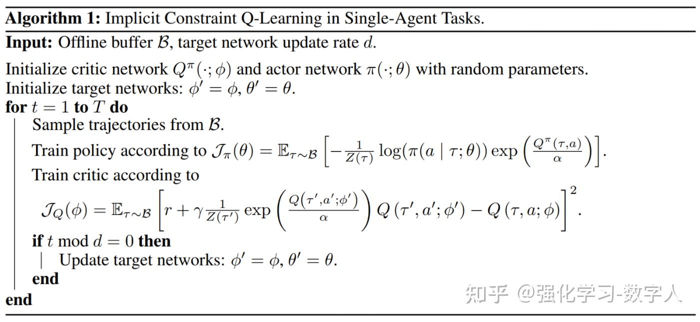 强化学习|Implicit Constraint Approach for Offline Multi-Agent Reinforcement Learning - 知乎