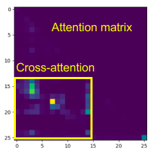 详解 CacheBlend：RAG 场景 KV 复用，打破前缀相同的限制 - 知乎