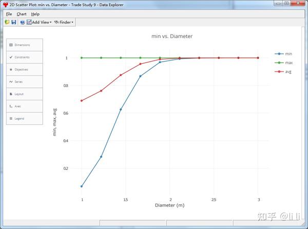 STK Study-Step By Step 7 - 知乎