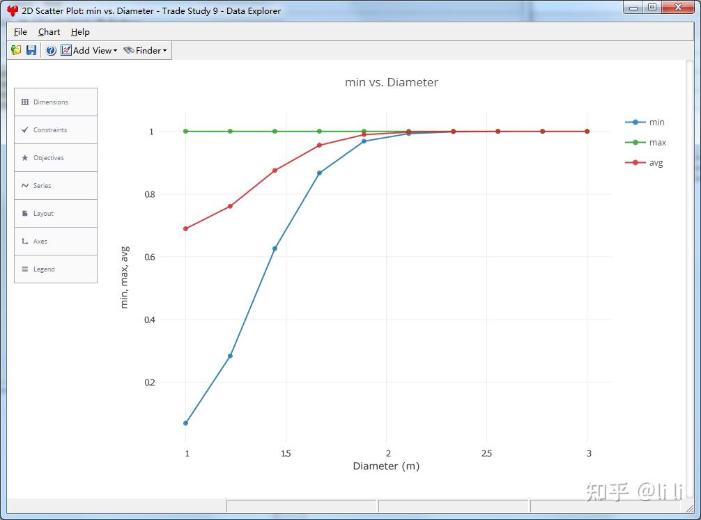 STK Study-Step By Step 7 - 知乎