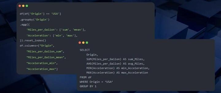 用SQL操作Pandas DataFrame的三种方式 - 知乎