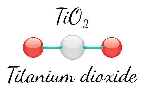 白色纳米刺客？激光粒度仪带您看纳米级TiO2粒径分布 - 知乎