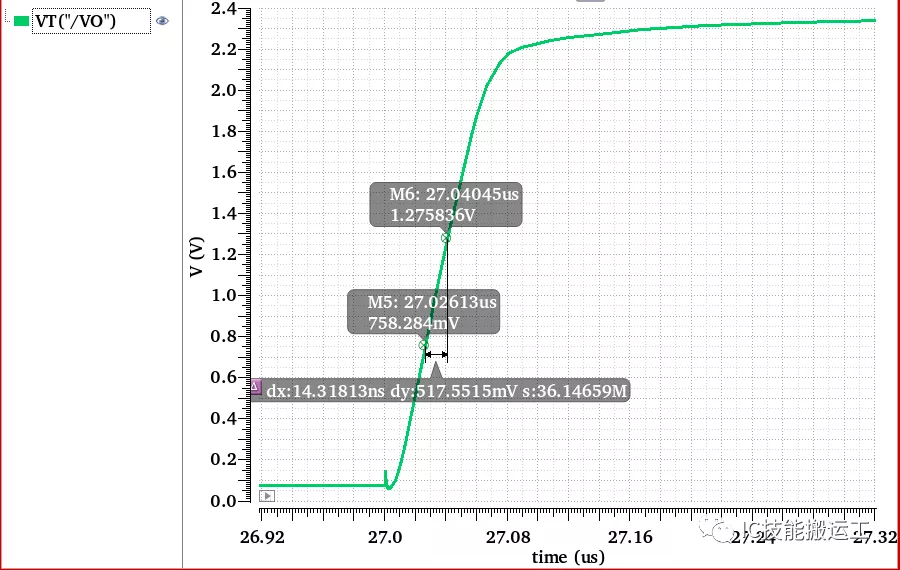gm/Id的模拟电路设计方法（5）——两级OTA设计 - 知乎