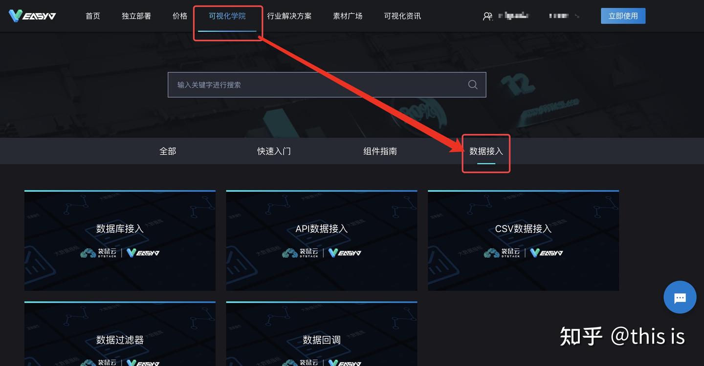 数据可视化工具运用指南（一）——EasyV - 知乎
