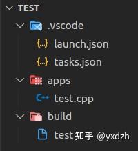 ubuntu vscode C++ gdb tasks.json launch.json - 知乎