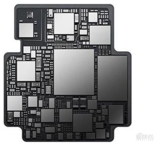 什么是系统级封装(SiP)技术？ - 知乎