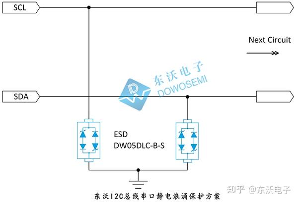 I2C接口静电保护电路图及ESD器件选型 - 知乎