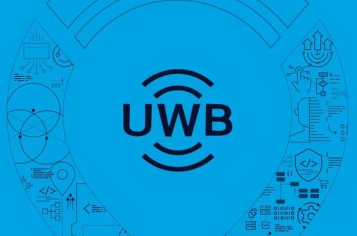 UWB标签模块定位技术，厘米级高精度应用，室内测距定位通信 - 知乎