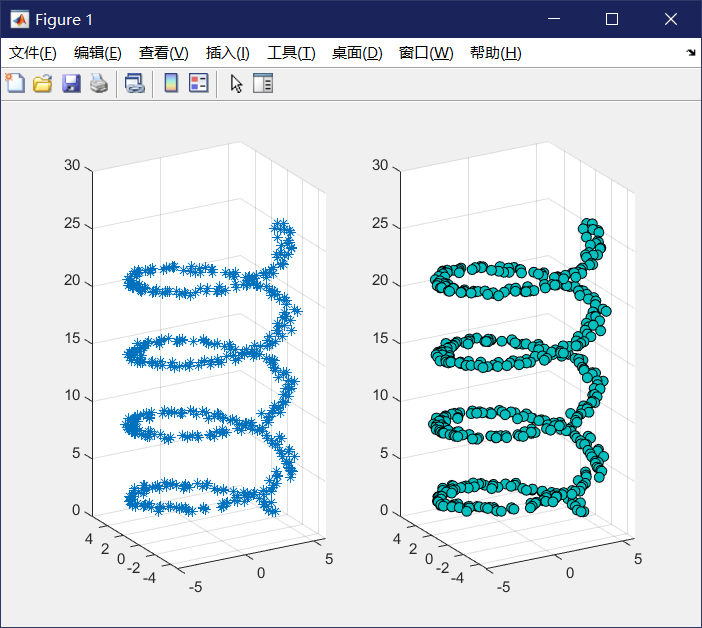 MATLAB scatter3 MATLAB scatter3