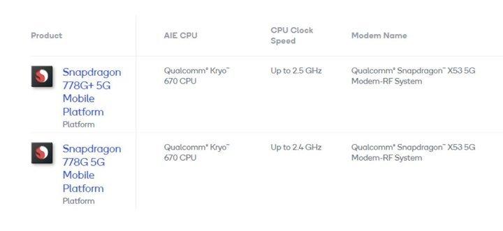 荣耀 60 Pro 首发体验：5000 万像素的前置镜头，顺便首发骁龙778G+ - 知乎