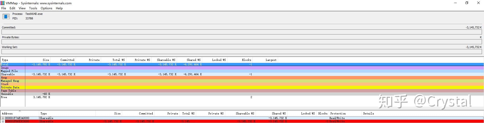 无法看懂windows内存？那是因为你少了三幅图和一个工具 - 知乎