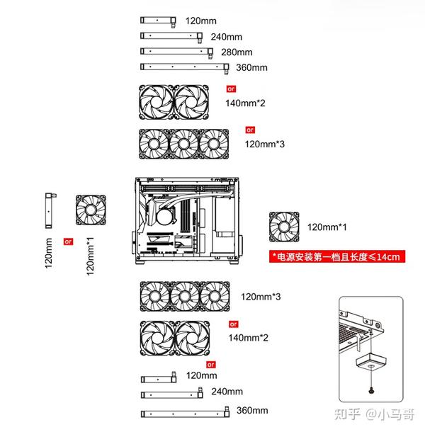 乔思伯松果D31机箱简介。含D31机箱推荐的装机配置方案 - 知乎