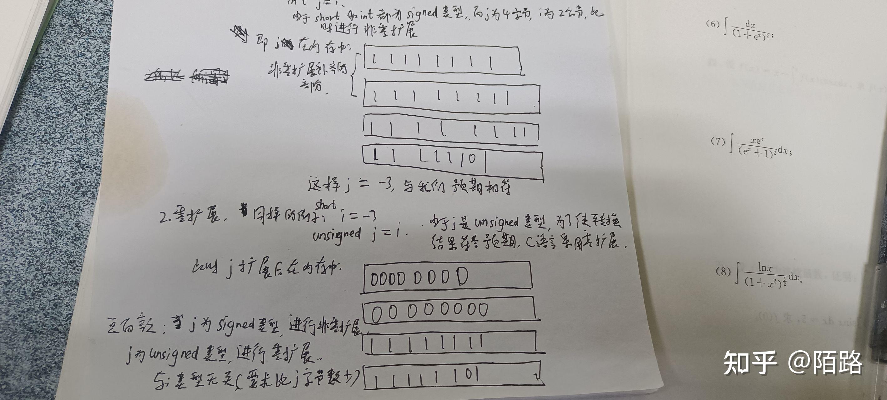 C语言的signed extend什么意思？ - 知乎