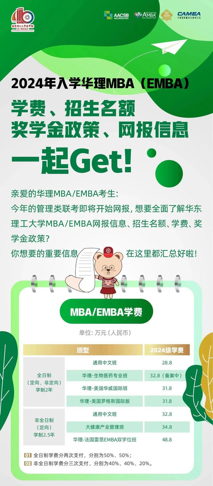 2024入学华理MBA（EMBA）学费、招生名额、奖学金政策、网报信息一起Get！ - 知乎