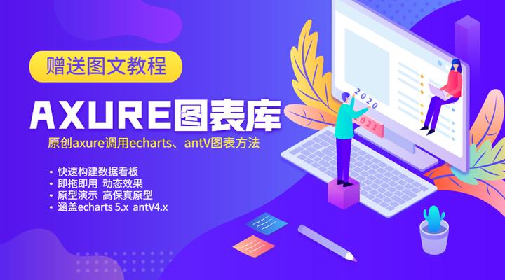 Axure图表展示最全教程:JS代码调用ECharts、AntV图表[已更新离线版] - 知乎