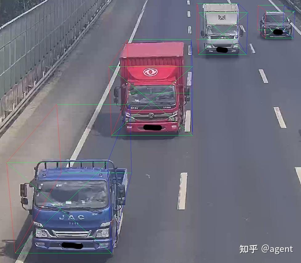 [CVPR 2017] 3D Bounding Box Estimation Using Deep Learning and Geometry (Deep3DBox) 论文详解 - 知乎