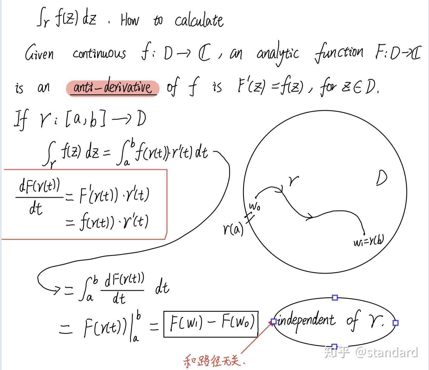 Complex function学习笔记lecture 10，11 - 知乎