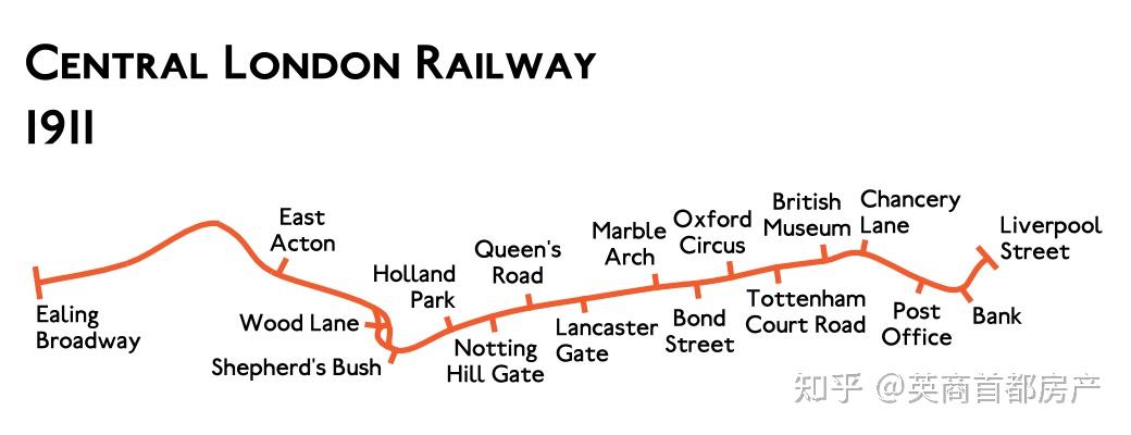 地铁专题之Central Line｜耗费半个世纪，历经两次大战，跨越74公里，只为成就这条横穿伦敦中心的地下铁路！ - 知乎