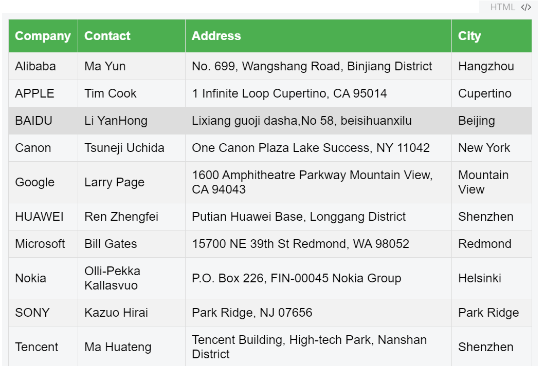 Typora 学习索引 - HTML 篇 - 知乎