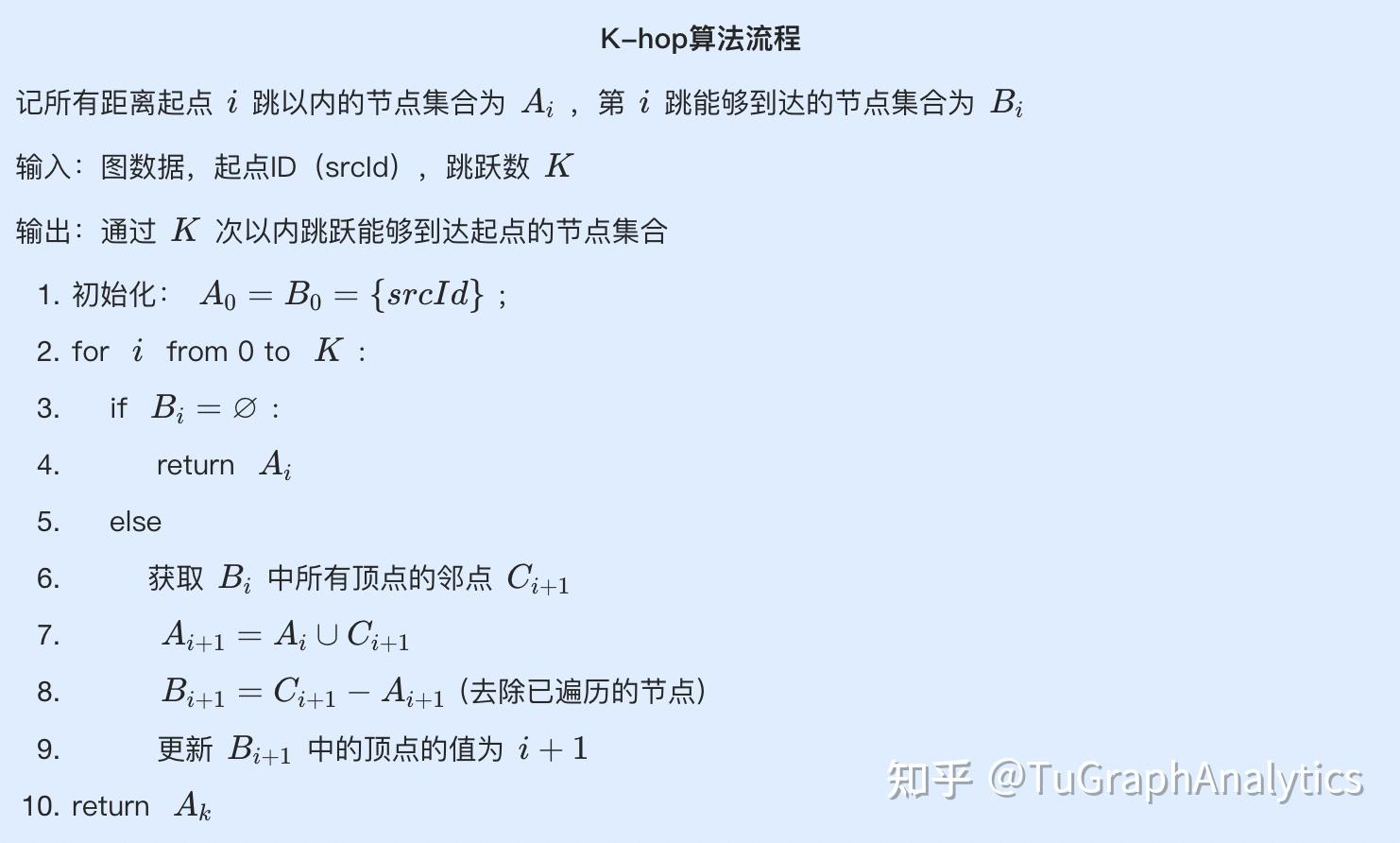 GeaFlow图计算快速上手之K-hop算法 - 知乎