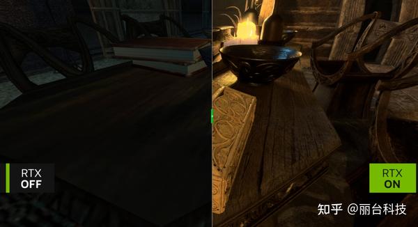 NVIDIA RTX Remix：创建和共享经典游戏的 Mod - 知乎