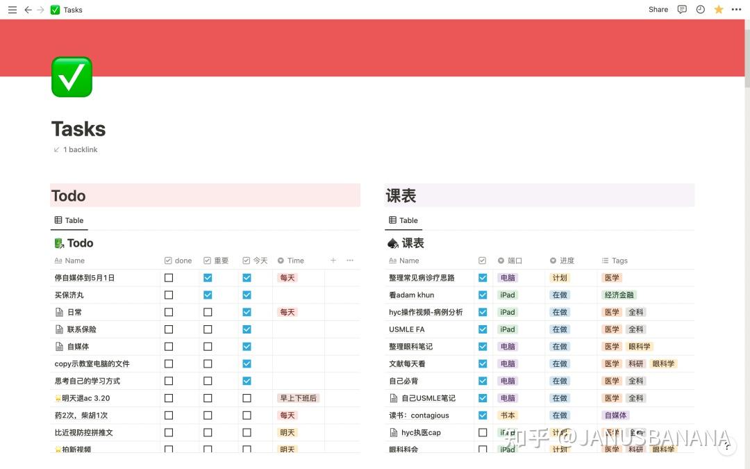 生产力｜15分钟，构建几乎完美To-do list～让自己生产力爆表！ - 知乎