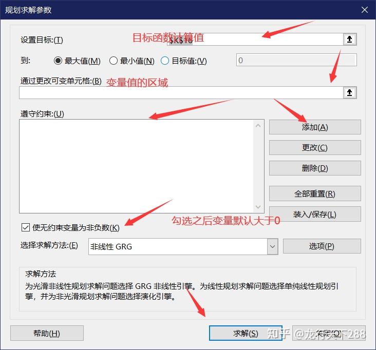 实例讲解用excel求解线性规划 知乎