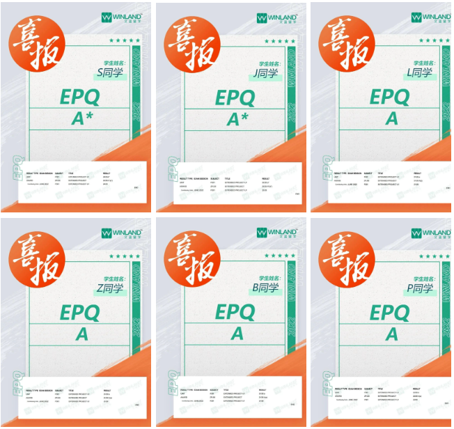 【索引留学】EPQ选题找不到灵感？你可以尝试这5种方法！！ - 知乎