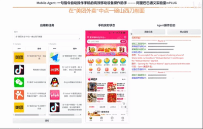 解放双手？Mobile-Agent-v3多模态GUI智能体实现跨平台自动化突破！ - 知乎
