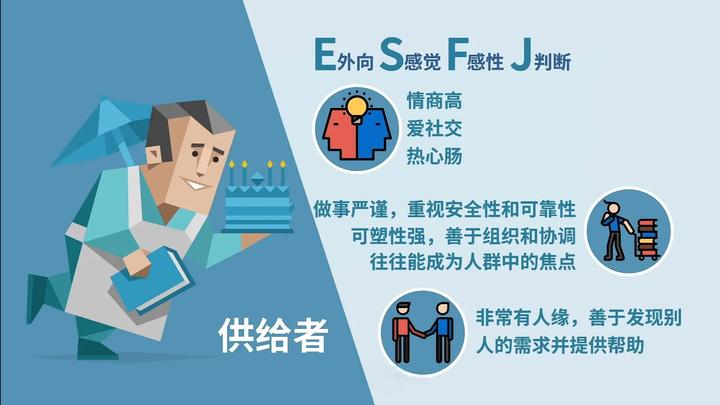 Esfj型人格解析 知乎