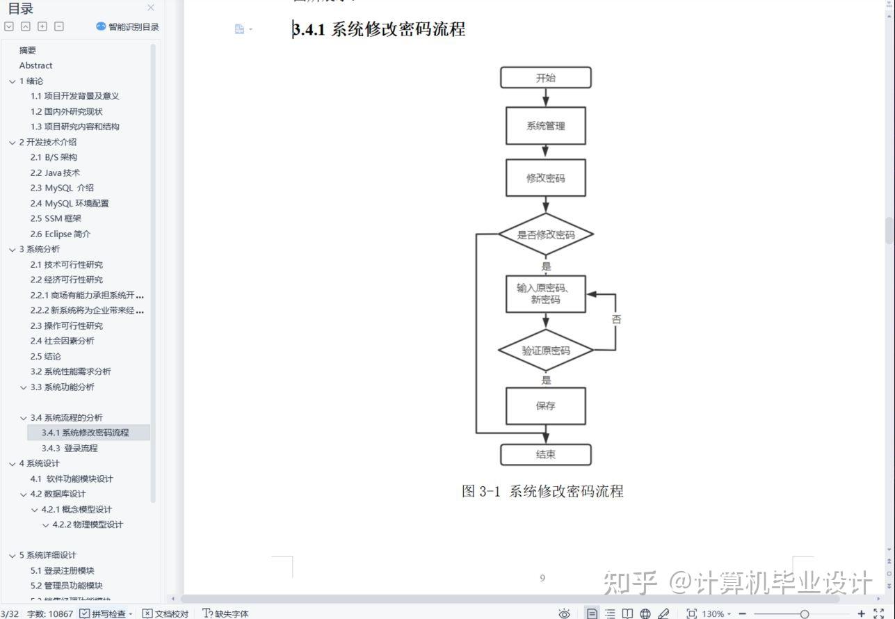 Java+SSM财务账单管理系统(含源码+论文+答辩PPT等) - 知乎