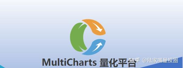 MultiCharts 量化平台 产品介绍 - 知乎