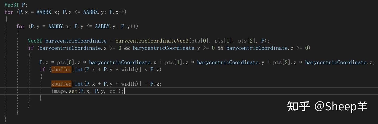TinyRenderer笔记3(Zbuffer) - 知乎