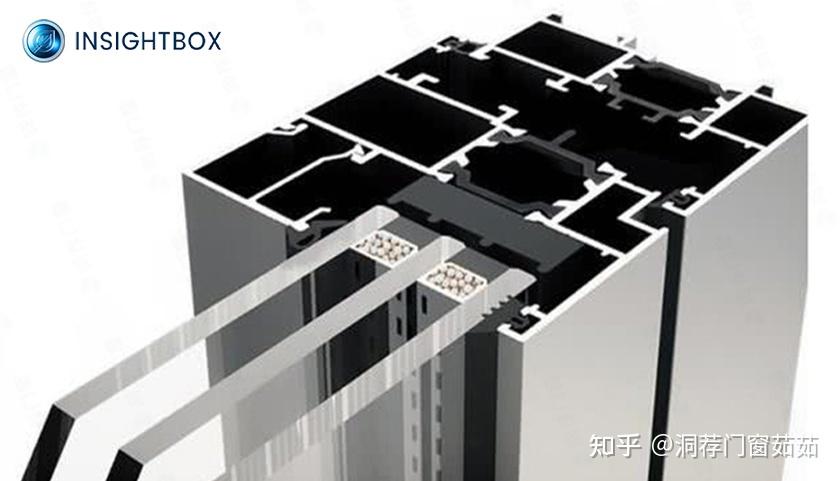 不懂系统门窗和断桥铝门窗？三分钟带你入门 知乎 4361