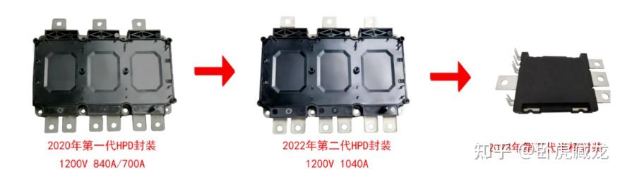 比亚迪超级e平台（12） 1500V SiC功率模组，DCM半桥的崛起之路 - 知乎
