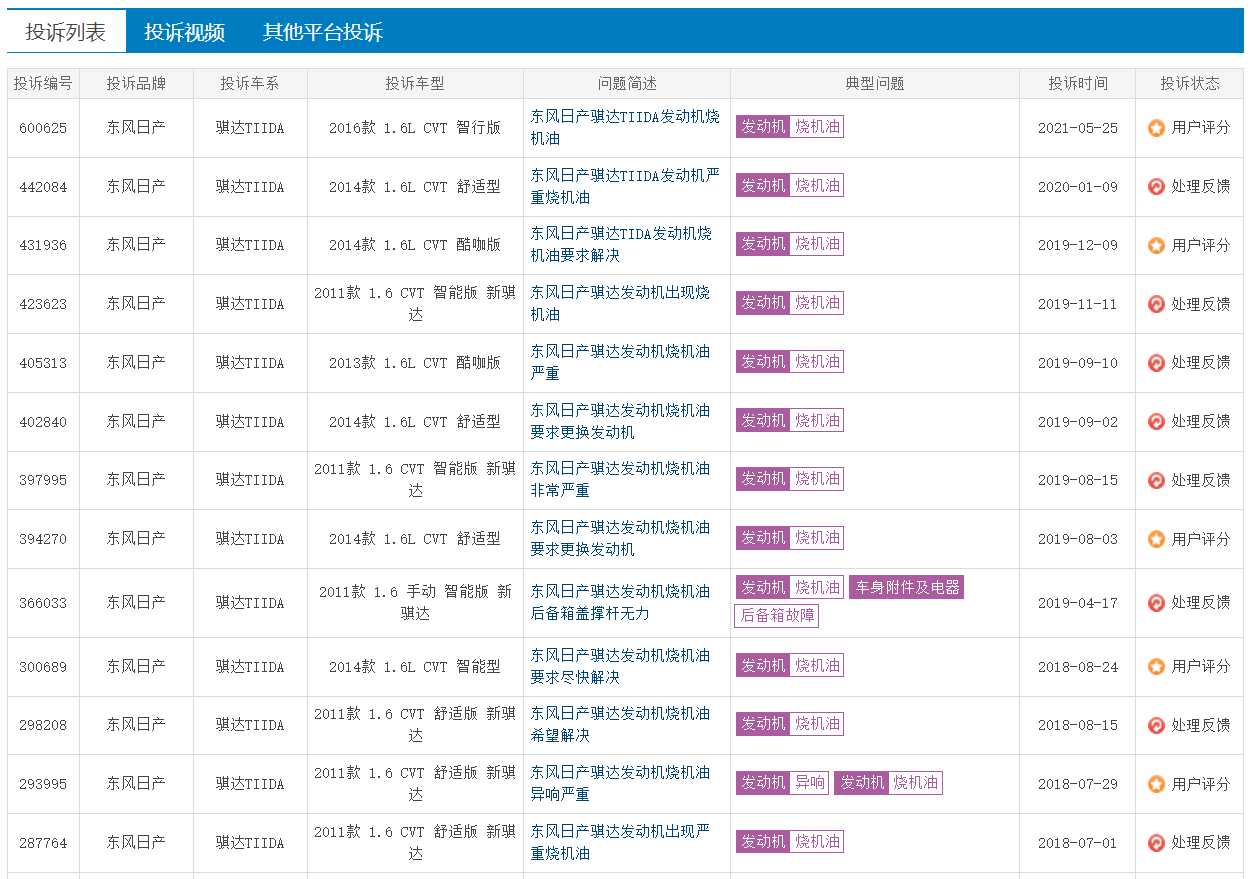 帮你搞懂日产1.6L（HR16）发动机的区别（轩逸、蓝鸟、骐达） - 知乎