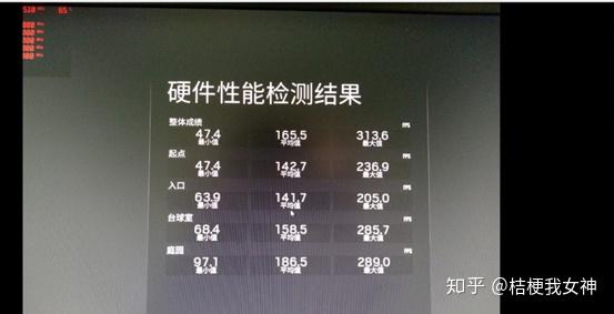 "I3默秒全”还是“你大爷终究是你大爷”？——I3-9100F VS R5 2600终极测评 - 知乎