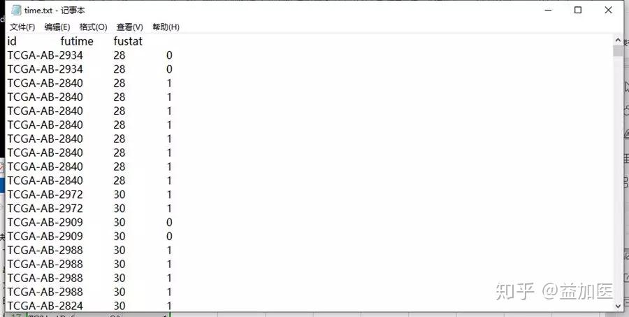2小时搞定TCGA+GTEx联合分析，多1分钟算我输 - 知乎