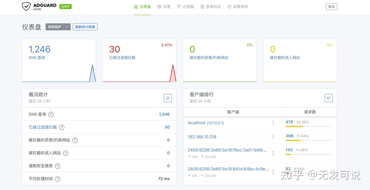 openclash dns的设置的理解 - 知乎