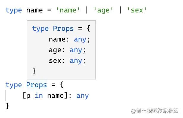 一篇让你完全够用TS(TypeScript)的指南 - 知乎