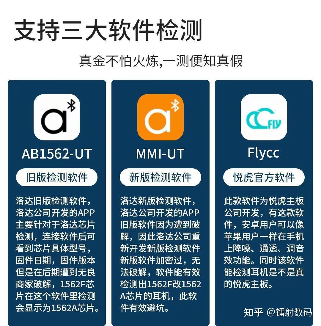 都是洛达1562Ae公牛版与悦虎版孰强孰弱？洛达1562a与1562ae升级了哪些东西？ - 知乎